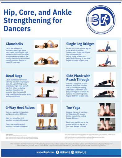 Downloadable Resources - 3 Dimensional Physical Therapy