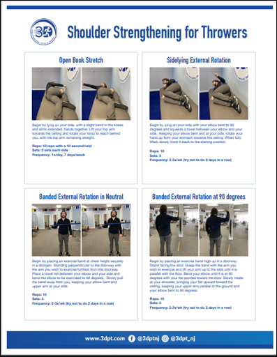 Downloadable Resources - 3 Dimensional Physical Therapy