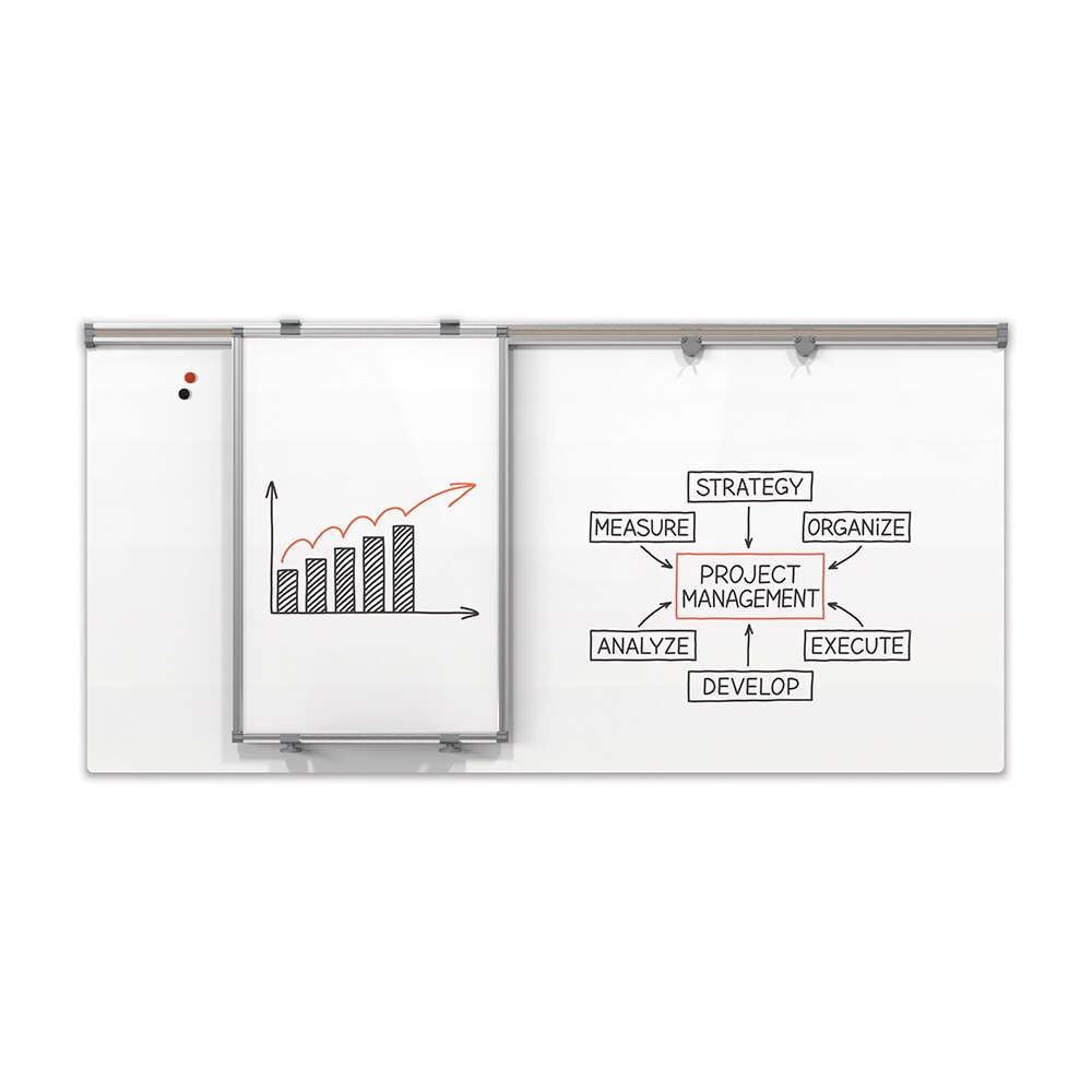 Sliding Whiteboard Rail Systems - All Dry Erase