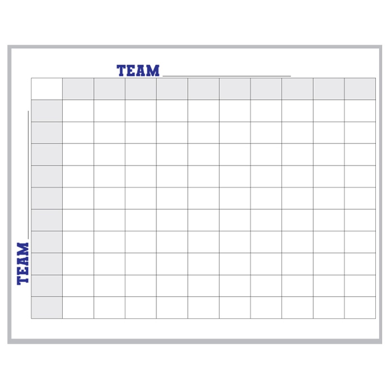 Mobile A3 Problem solving whiteboard - All Dry Erase