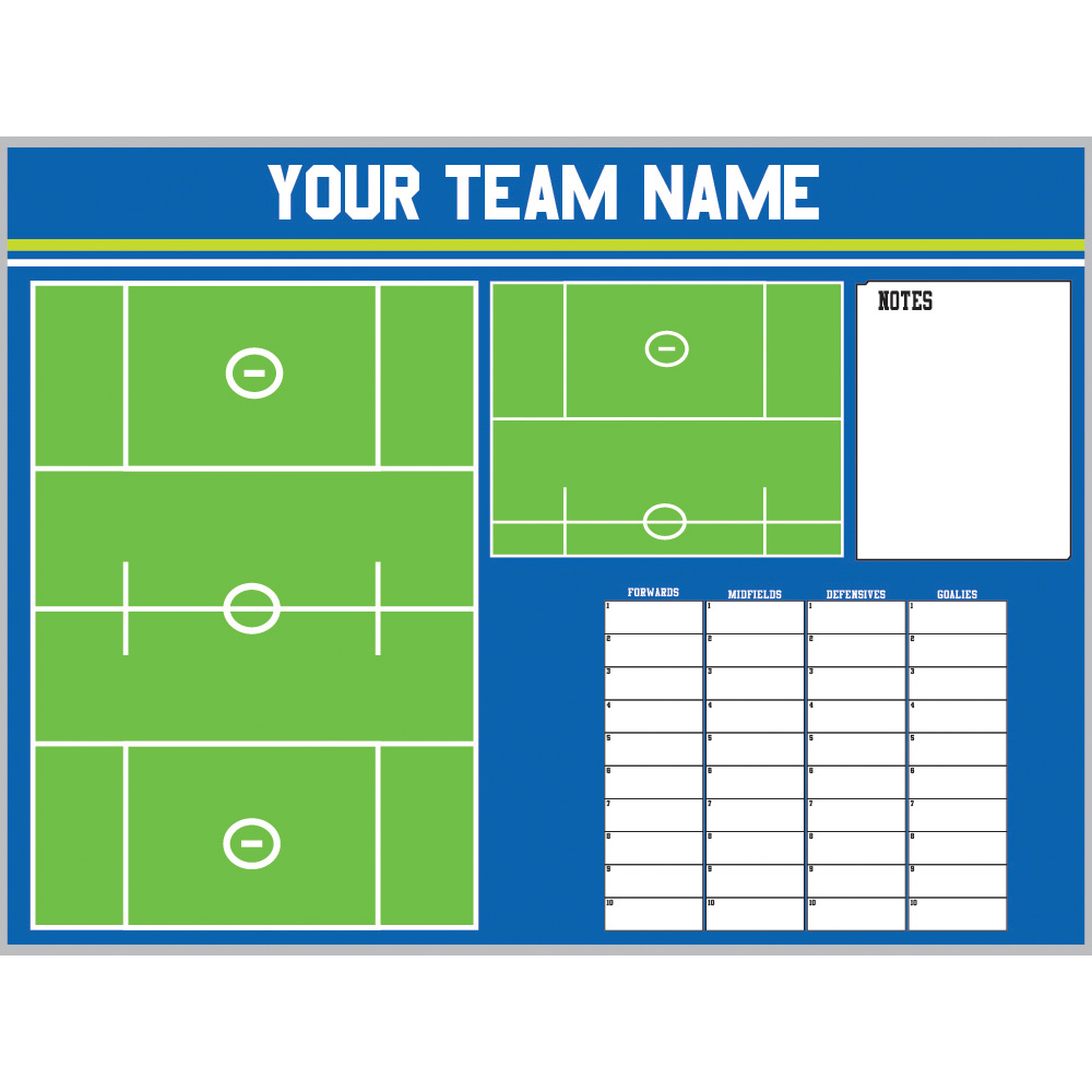 Mobile A3 Problem solving whiteboard - All Dry Erase