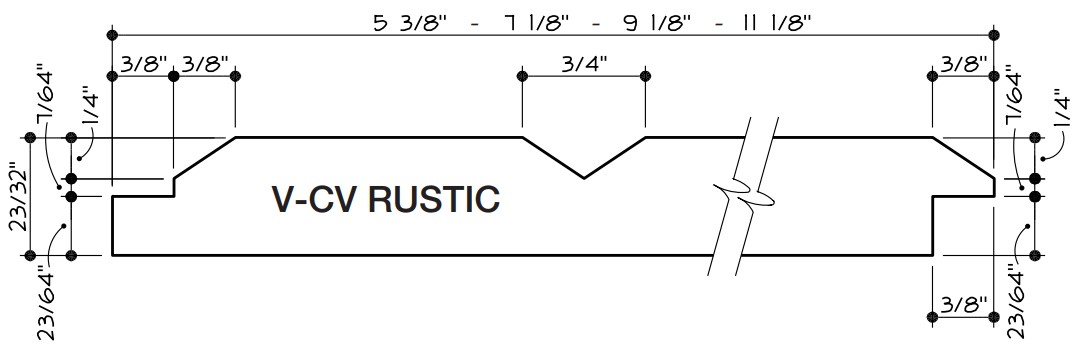 Softwoods - Delaware County Supply