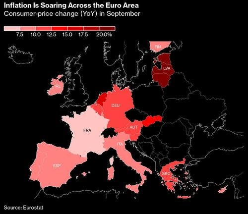 European Inflation - Everchem Specialty Chemicals