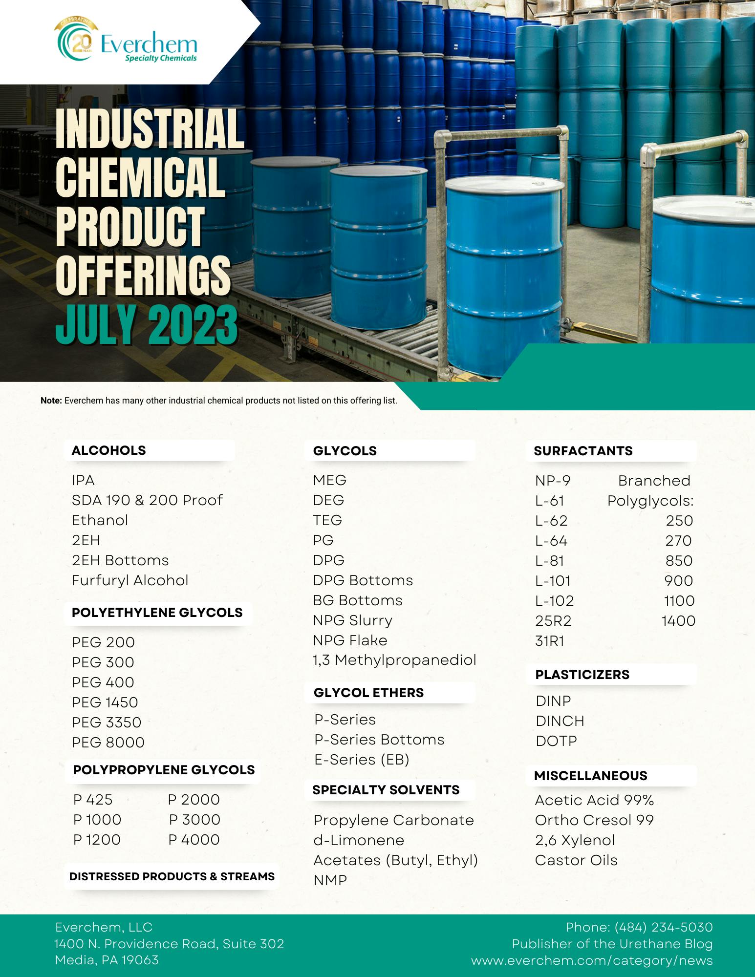Industrial Chemicals - Everchem Specialty Chemicals