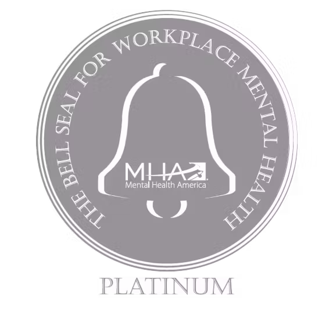 Working at Watchdog › Watchdog Project Management