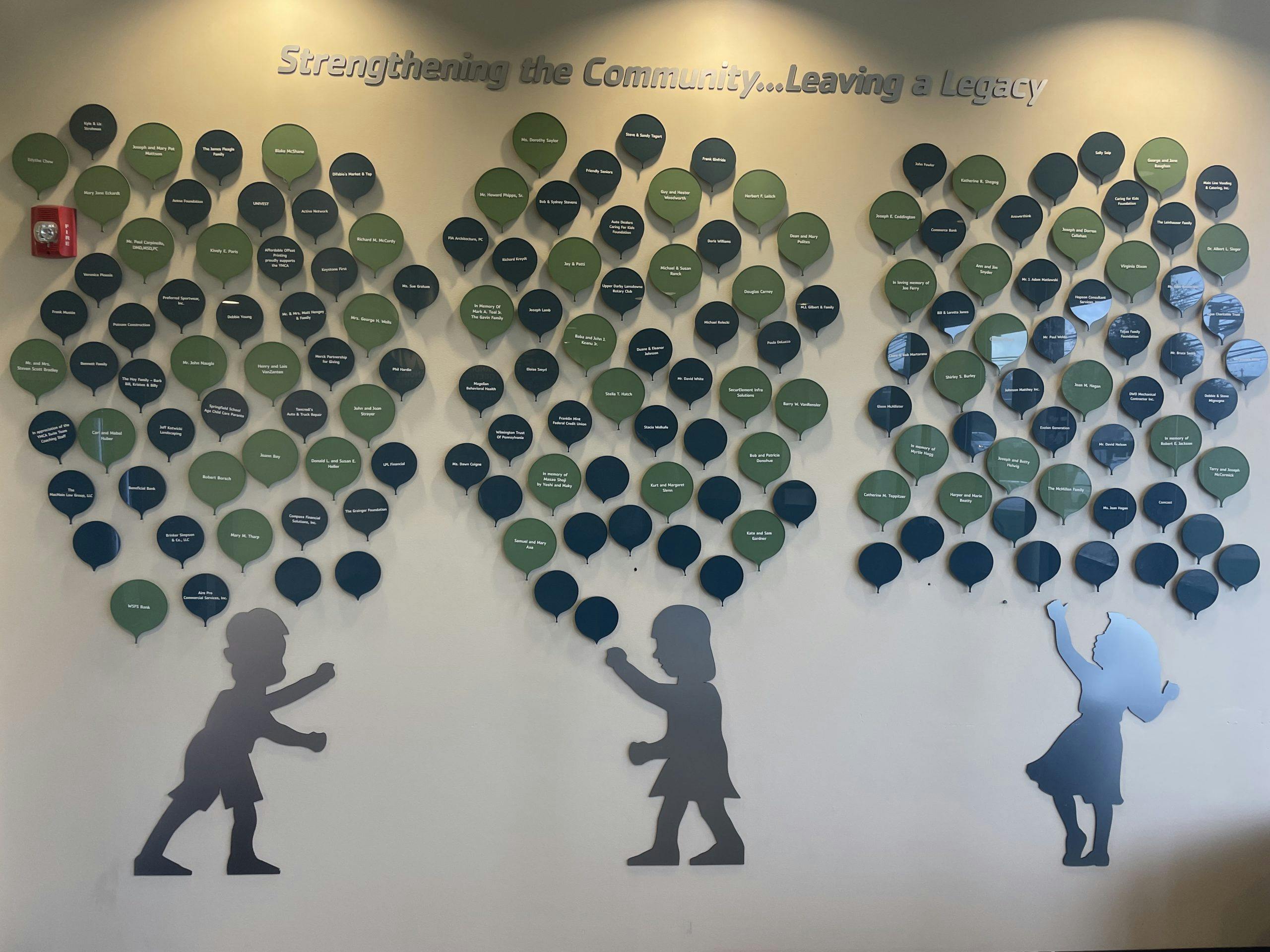 Community Y Foundation - Community YMCA